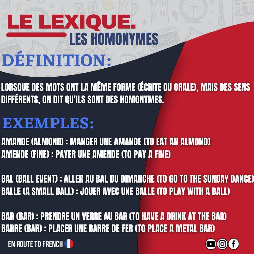 Learning Resources En Route To French